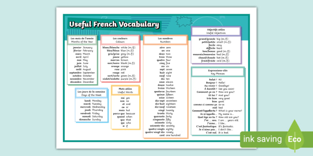 French Words Printable My First French Words Wall Chart