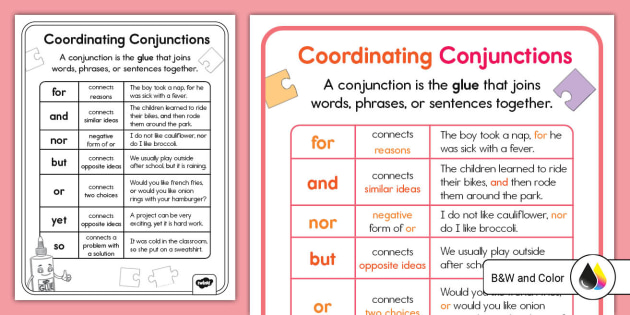 Coordinating Conjunctions | twinkl.com