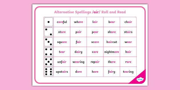 Alternative Spellings Resources | twinkl.co.uk