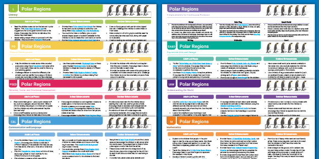 EYFS Polar Regions Activity Planning and Continuous Provision Ideas