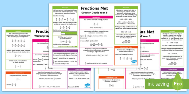 Year 6 Fractions Differentiated Maths Mat