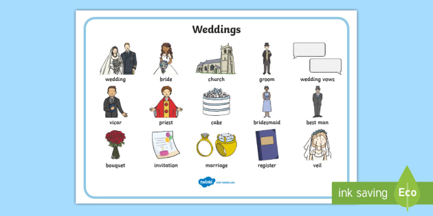 Weddings Vocabulary Mat - ESL Weddings Vocabulary