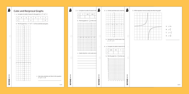 Cubic and Reciprocal Graphs Worksheet (teacher made)