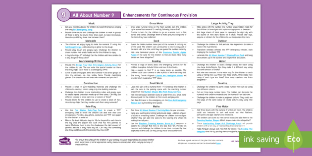 All About Number 9 EYFS Continuous Provision Planning Ideas