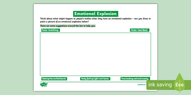 Pupil Resilience Toolkit Understanding Ourselves Emotional Explosion