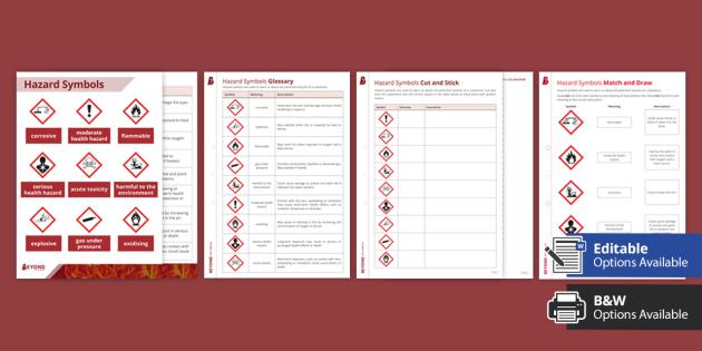 FREE! - Hazard Symbols Resource Pack | Science | Beyond Secondary