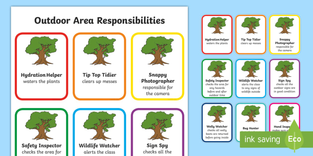 Outdoor Responsibilities Badges (teacher made)
