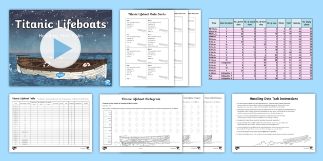 Titanic Lifeboats Data Handling Activity Pack (teacher made)
