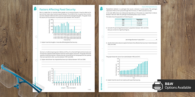 Factors Affecting Food Security Worksheet | Ecology | Beyond