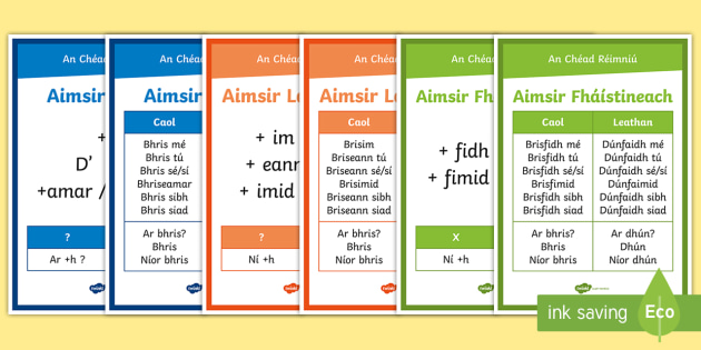'An Chéad Réimniú' Rules Posters (teacher made)