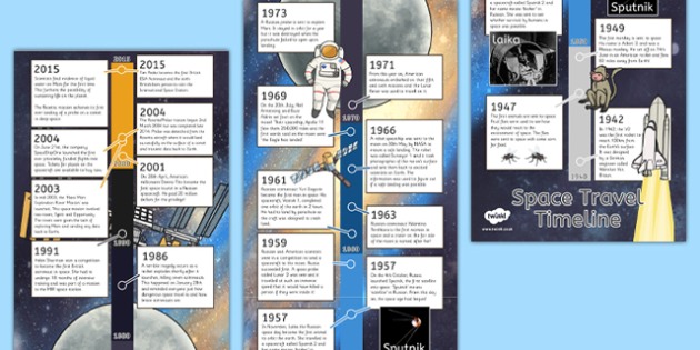 Space Travel Timeline - space travel, timeline, history, space