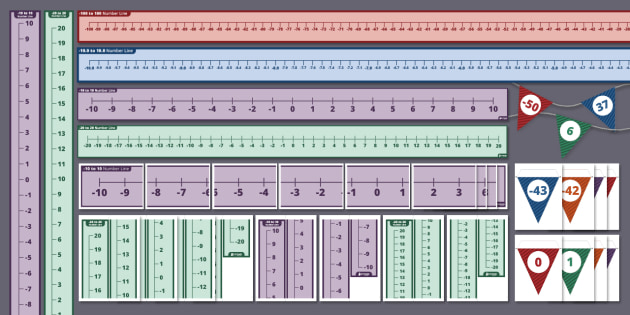 👉 Number Line Display Pack (teacher made)