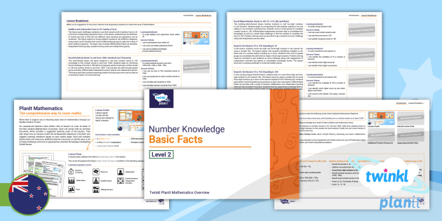 Level 2 Basic Facts: Overview (teacher made)