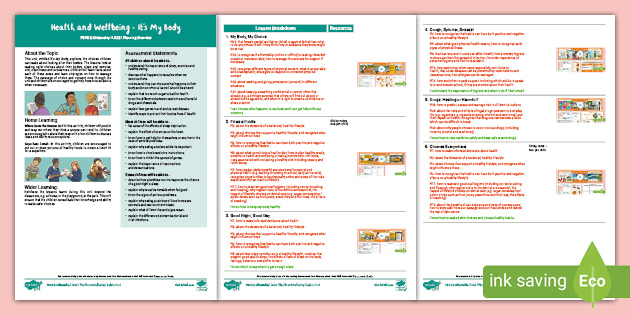FREE! - PSHE and Citizenship LKS2 It's My Body Unit Plan Overview