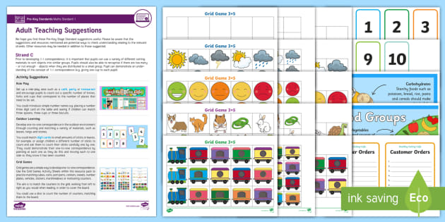 Pre-Key Stage Standards Maths Standard 1 Strand C Resource Pack