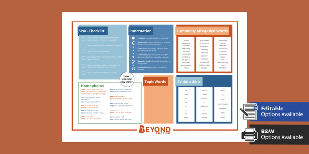 Editable SPaG Placemat | KS3 SPaG | Beyond English Resources