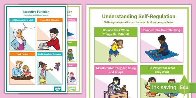 FREE! - Executive Function and Self-Regulation Posters (EYFS 2021)