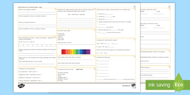 AQA Chemistry (Combined) Unit 4 Chemical Changes Higher Revision ...