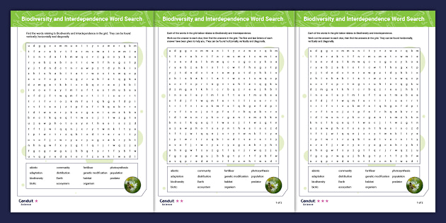 Biodiversity Resources | twinkl.co.uk