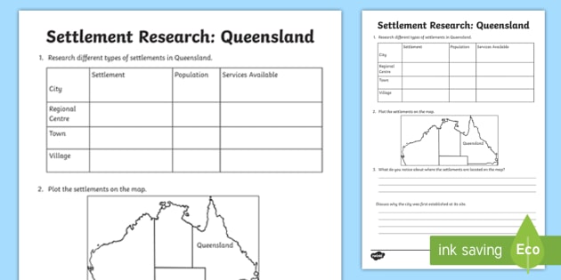 Settlement – Queensland Research Worksheet / Worksheet