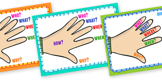 W Question Hand Posters - question, hand, poster, visual aid