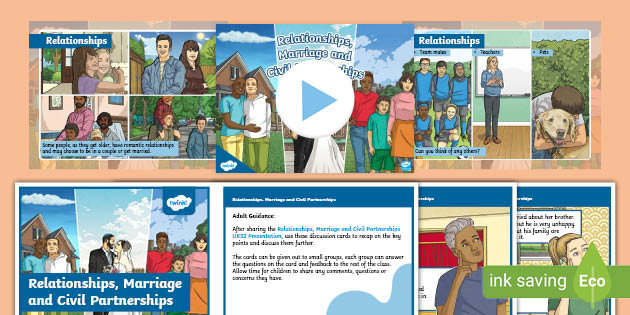 Relationships, Marriage and Civil Partnerships UKS2 Pack