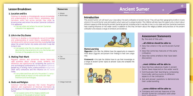 History: Ancient Sumer UKS2 Planning Overview