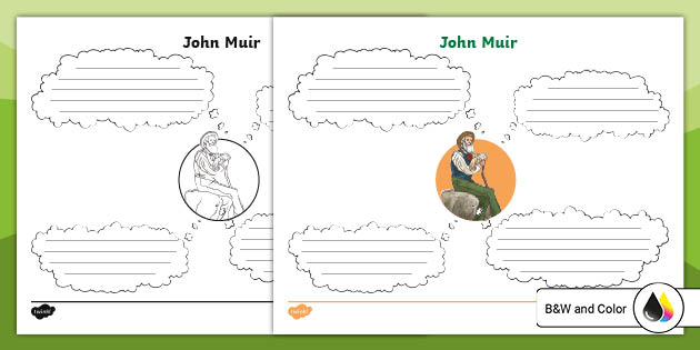John Muir Mind Map Activity (teacher made)