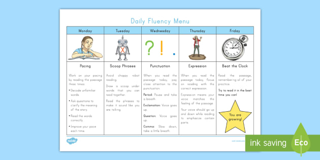 Reading Fluency: Daily Reading Menu