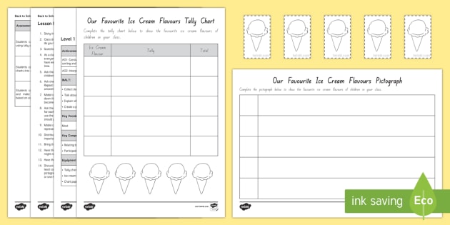 NZ Statistics Favourite Ice cream Level 1 Lesson Pack