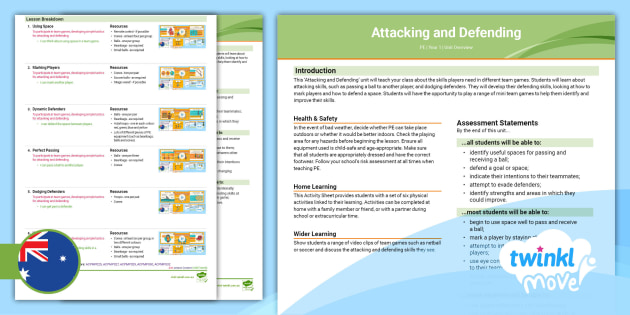 Year 1 Attacking and Defending Unit Overview of Lessons