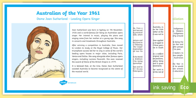 Year 3 History of Australian of the Year Display Posters