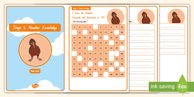 Stage 4 Number Knowledge Task Cards