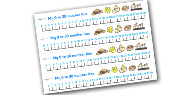 0-30 Number Line (Easter) - Counting, Numberline, Number line, Counting on