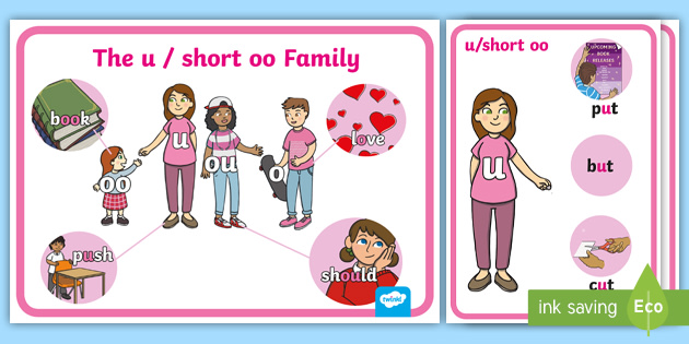 u and Short oo Sound Family Member Posters