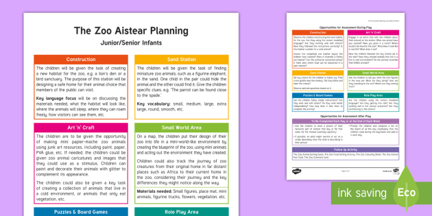 The Zoo Aistear Planning Template (teacher made)