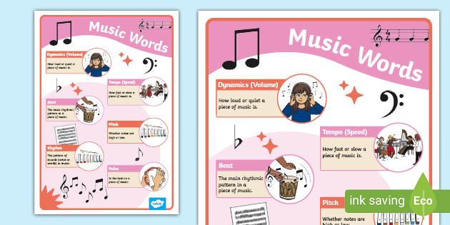 👉 Music Vocabulary Poster KS1 | Primary Music