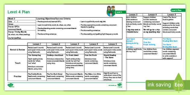 Twinkl Phonics Level 4 Week 4 Plan