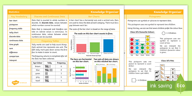 * NEW * Year 4 Statistics Maths Knowledge Organiser