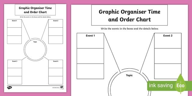 Graphic Organiser Time and Order (teacher made)