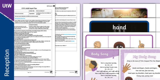 EYFS What Can Bodies Do? Adult Input Plan and Resource Pack