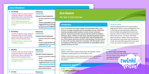 Year 5 Eco Dance Planning Overview I Twinkl Move