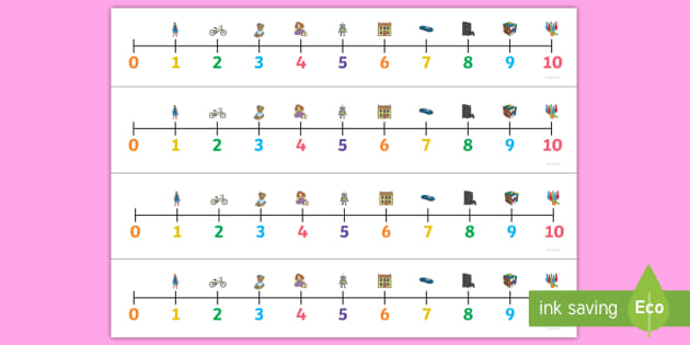 0-10 Number Line (Toys) (teacher made)