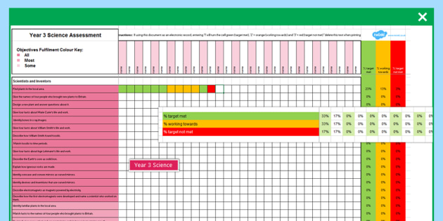 Y3 Science Assessment Spreadsheet