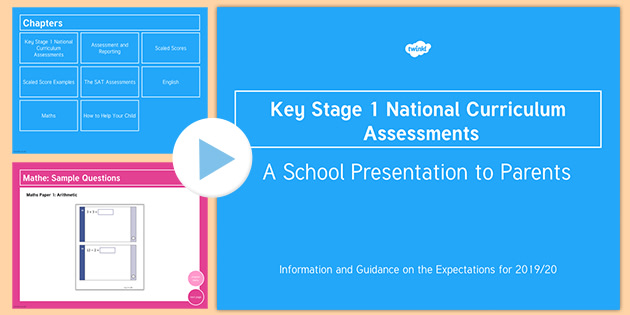 KS1 National Curriculum Assessments Information for Parents
