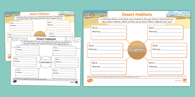 Vocabulary Mind Maps | twinkl.com.au