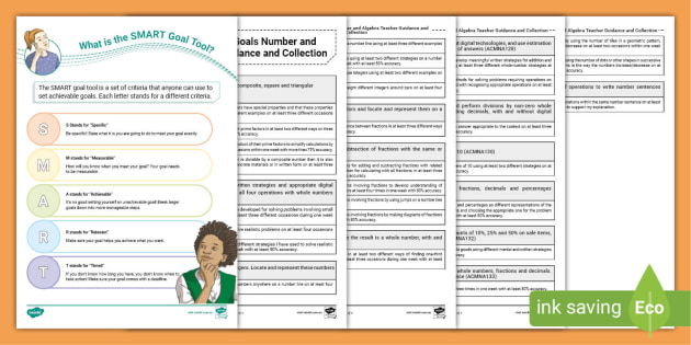 Year 6 SMART Goals Number and Algebra Teacher Guidance