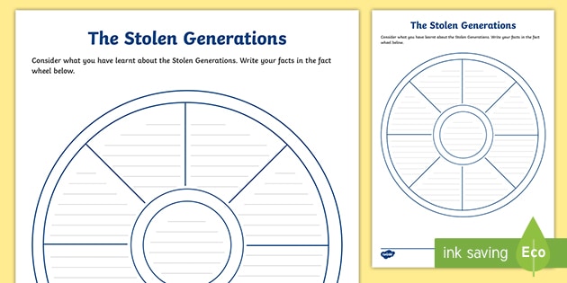 The Stolen Generations Fact Wheel Worksheet (teacher made)