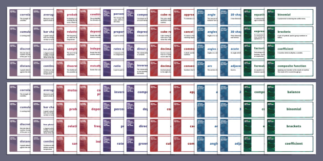 Maths Key Terms: Display Pack | Maths | Beyond