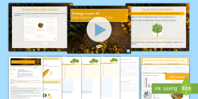 AQA GCSE Ecology: Deforestation and Land Use (teacher made)